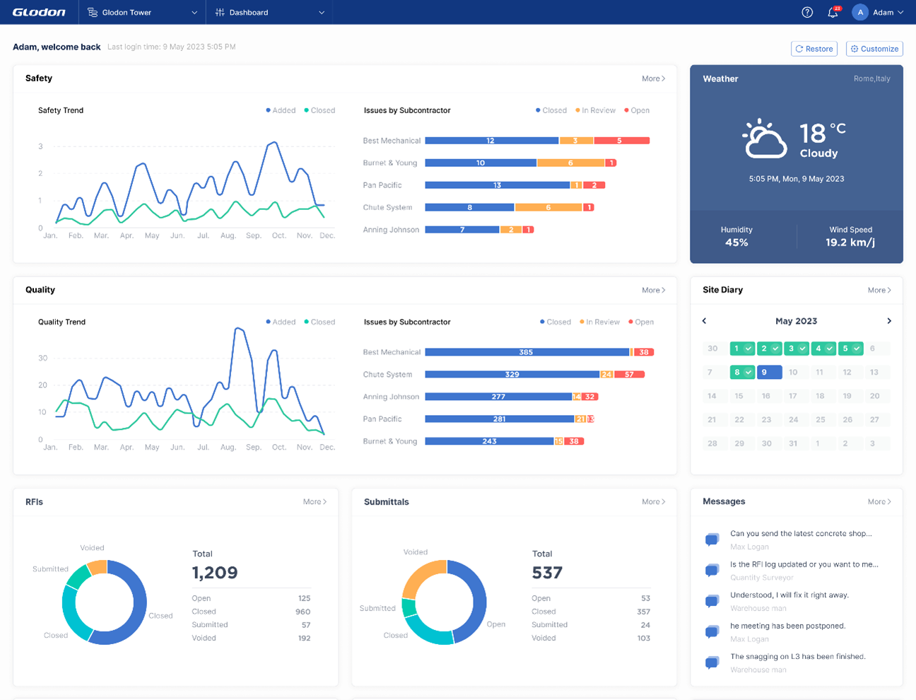 Introducing Gsite 2.0: The Next Generation Digital Construction Management Solution